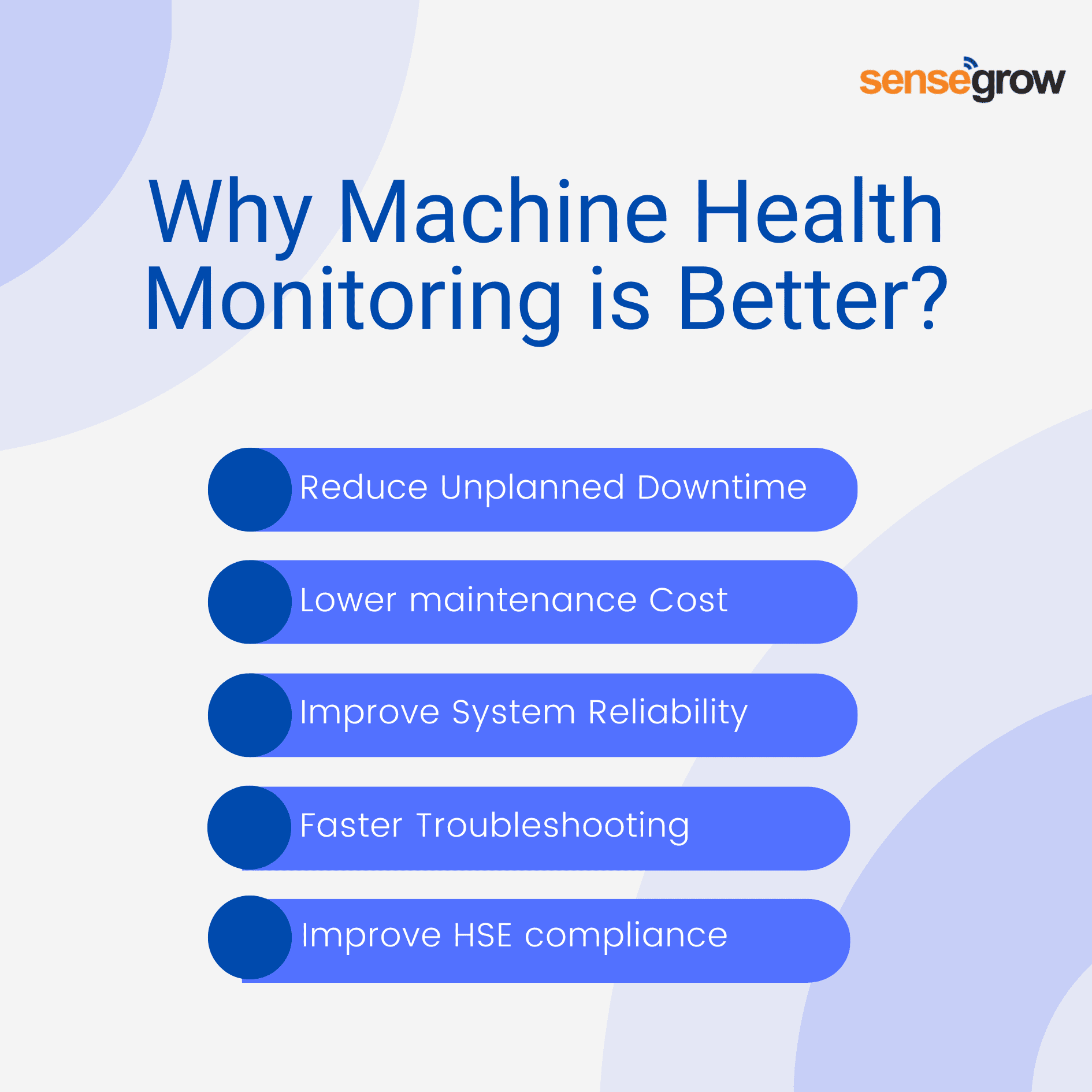 Machine Health Monitoring Software - SenseGrow