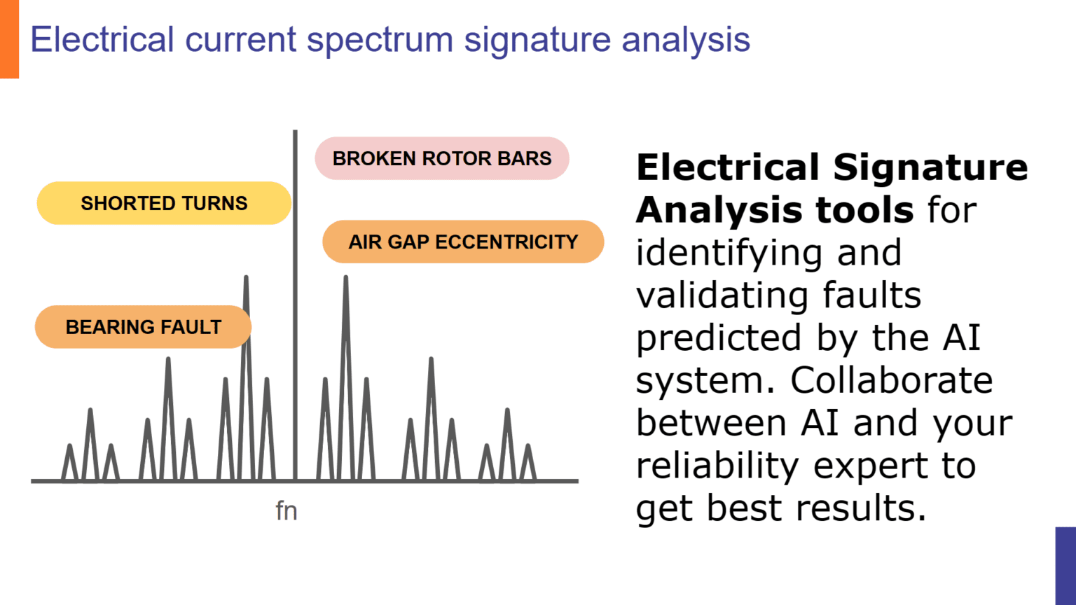 Electric Submersible Pump (ESP): Improving Reliability and Fault ...